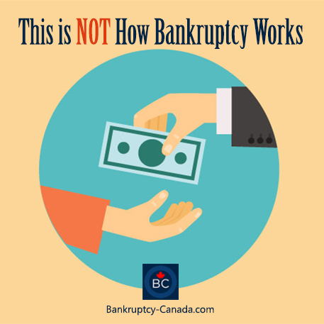 Does A Bankruptcy Trustee Tell Me How To Spend My Money? - Bankruptcy ...